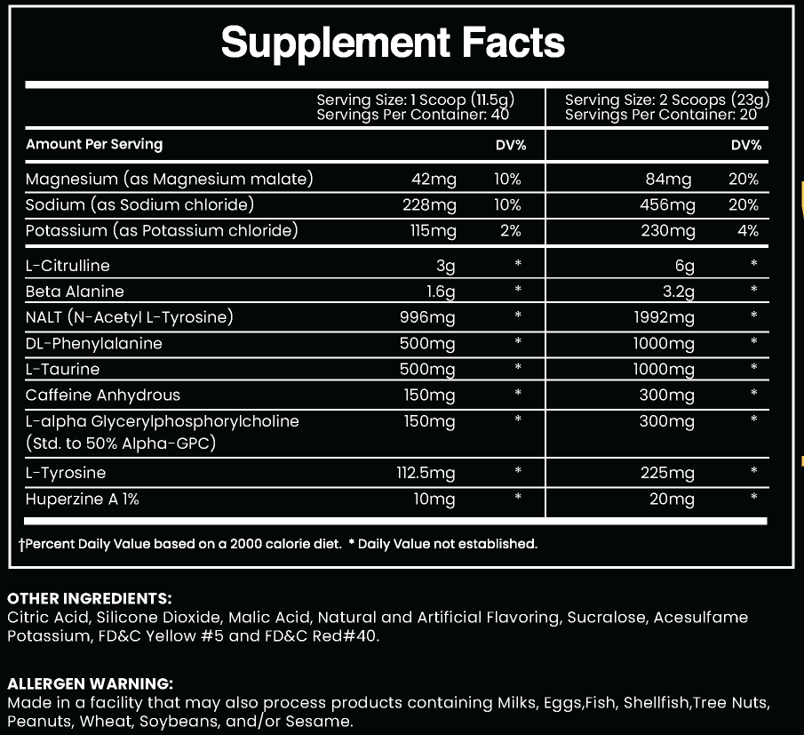 The Strongest Pre-Workout Supplement | Elemental Formulations